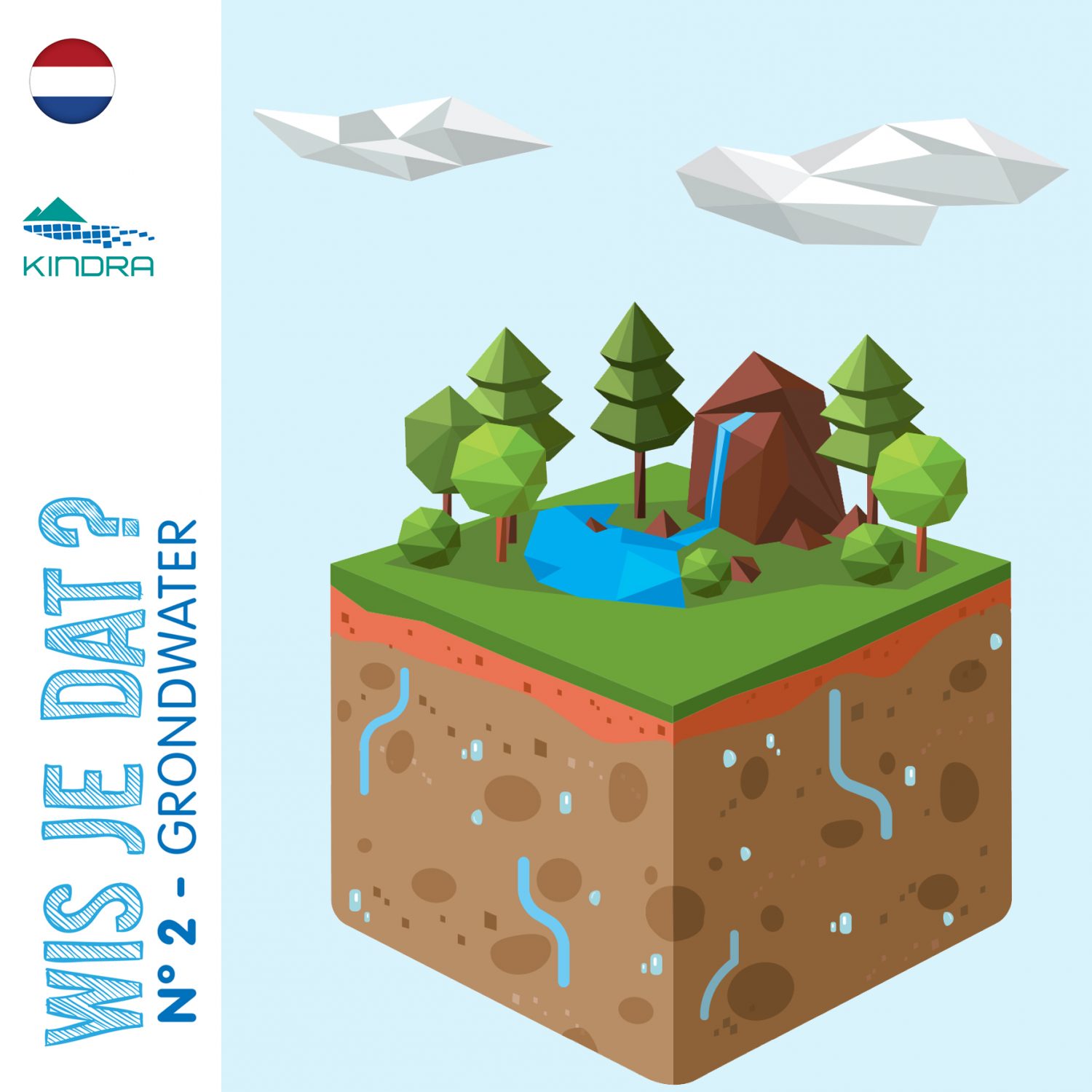 Making Groundwater Visible – Kindra Project